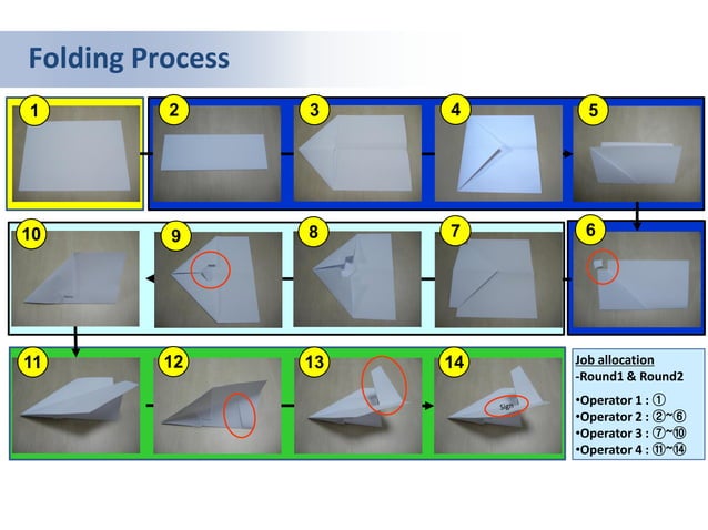 Lean game air plane | PDF | Logistics | Business