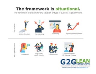 Lean government framework overview | PDF