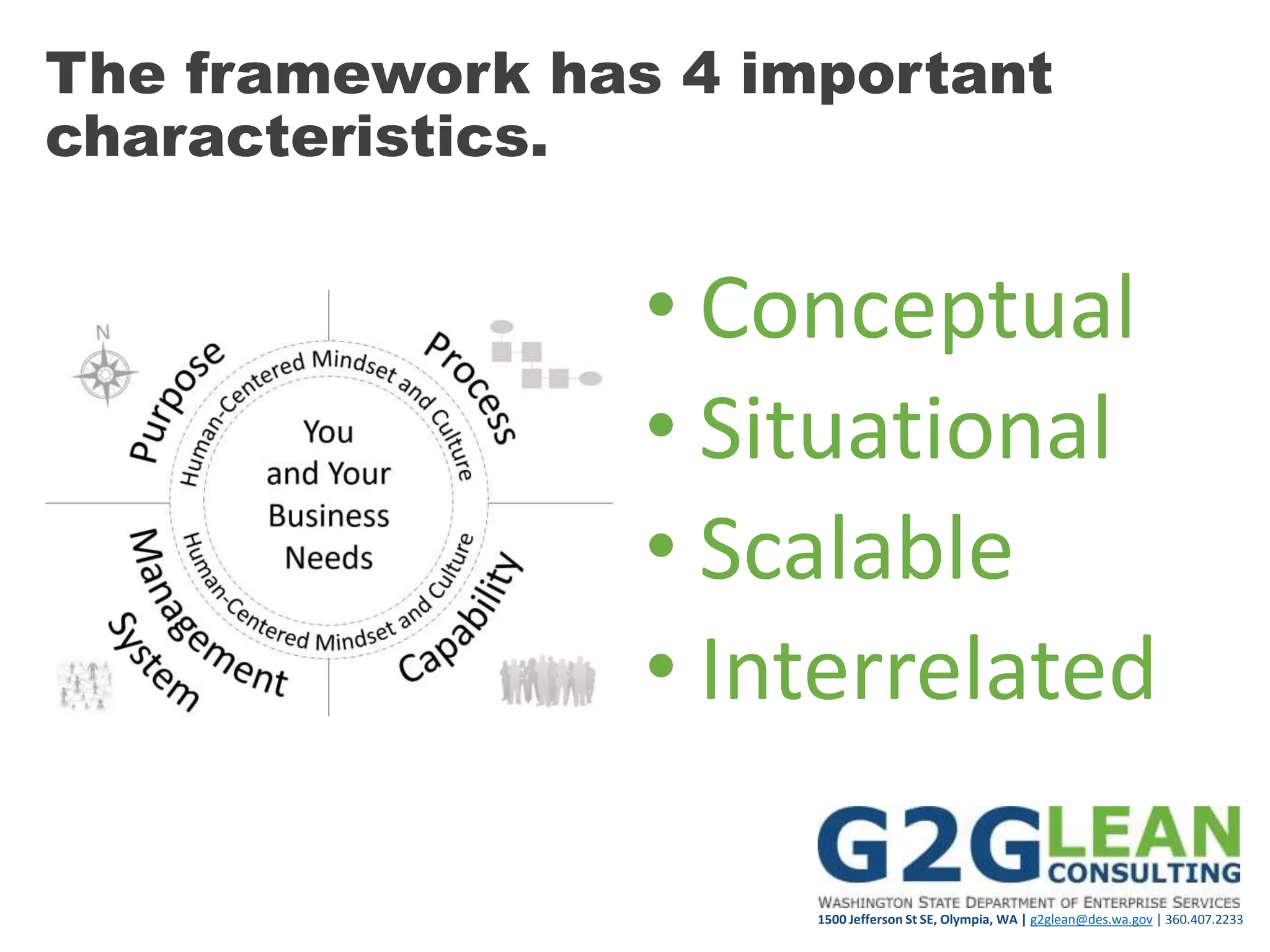 Lean Government Framework Overview | PPTX