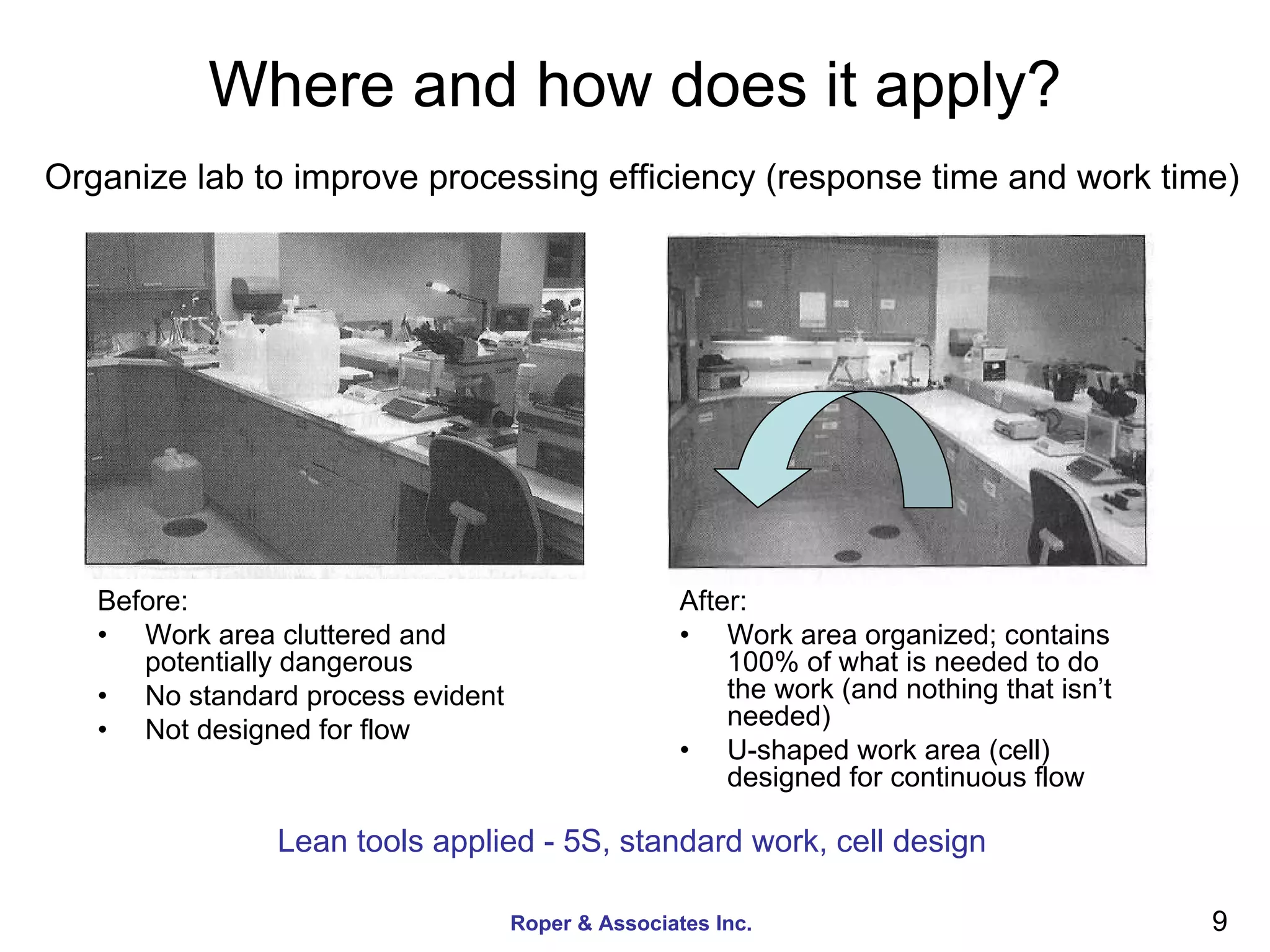 Lean Healthcare Overview | PDF
