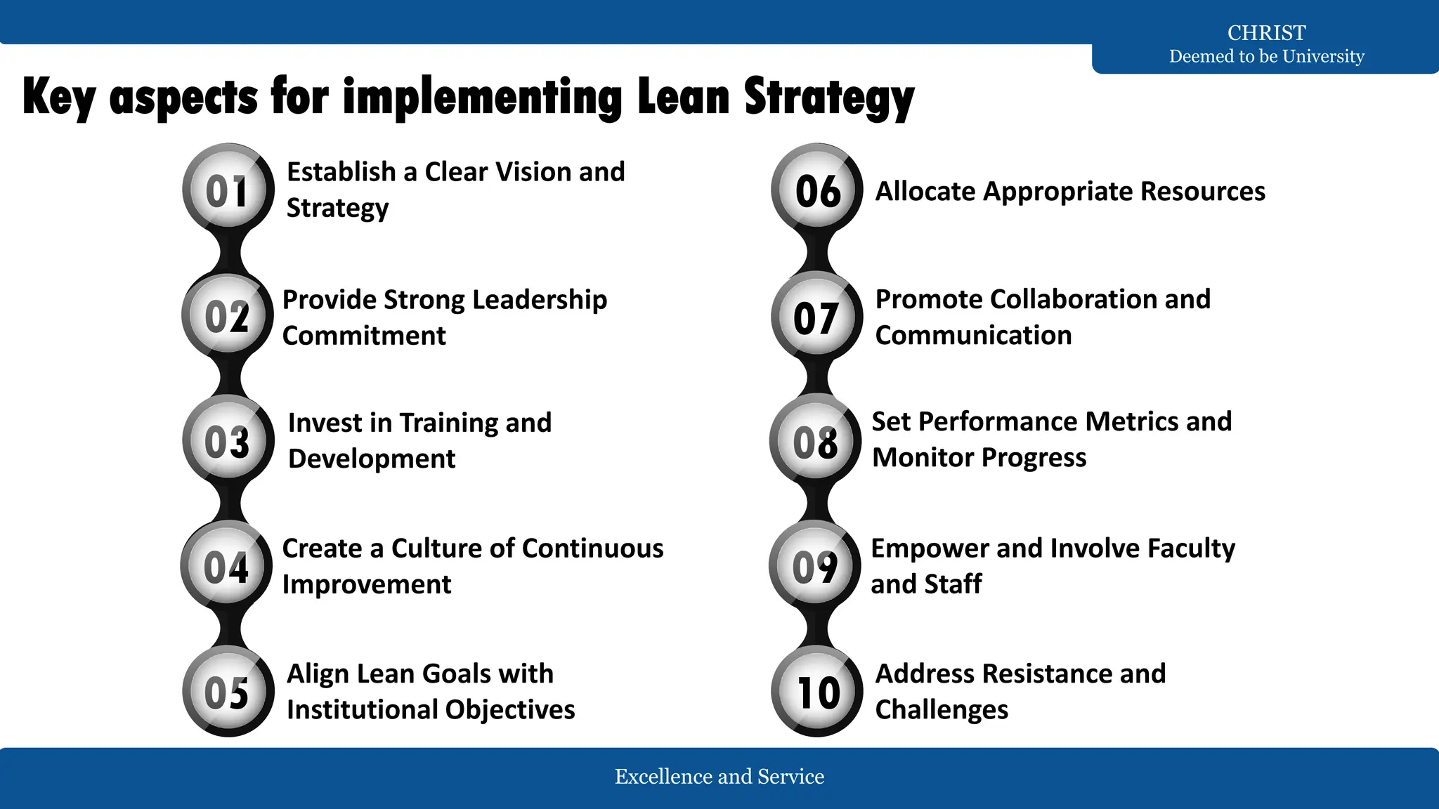 Lean implementation in HE_14122023.pptx