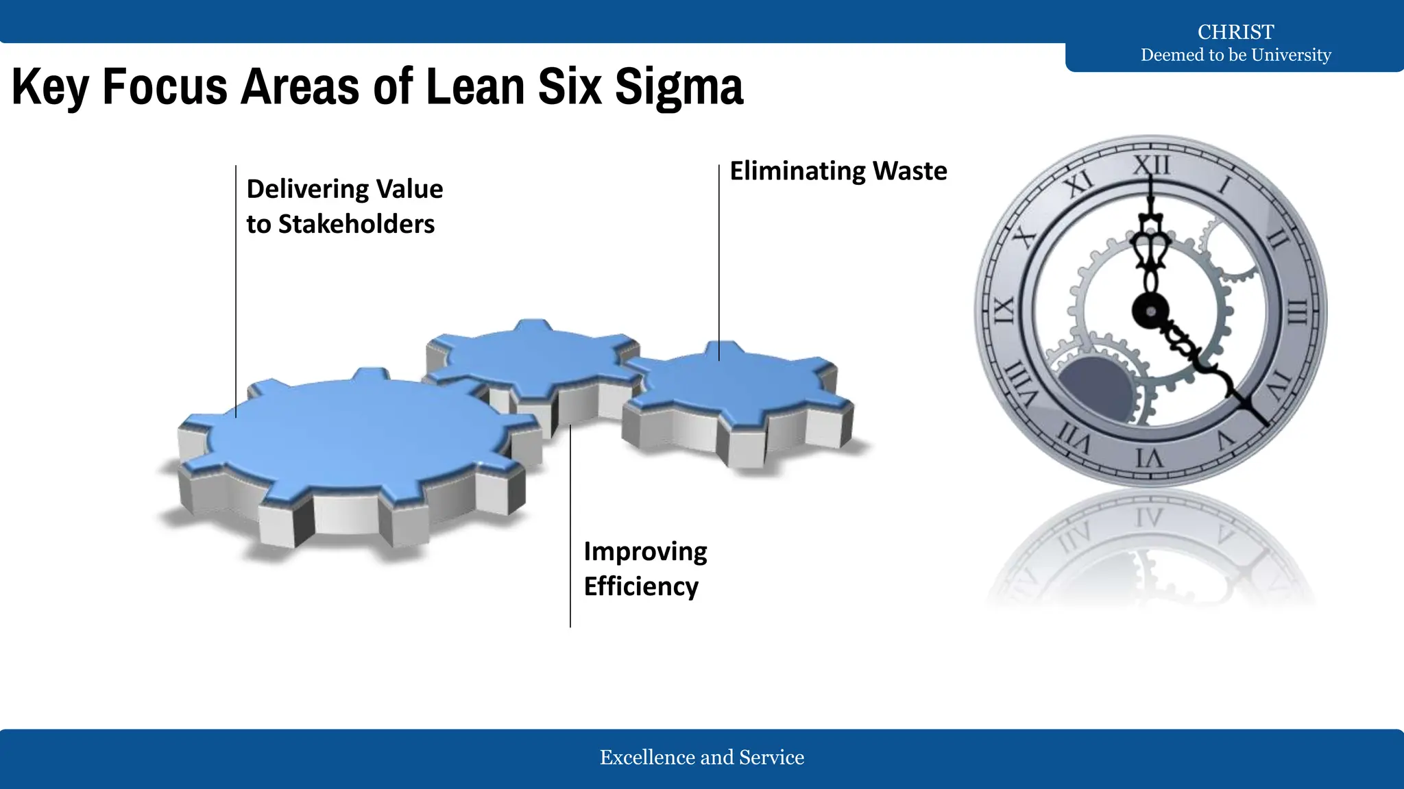 Lean implementation in HE_14122023.pptx