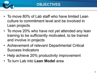 Lean implementation proposal ver 2 | PPTX
