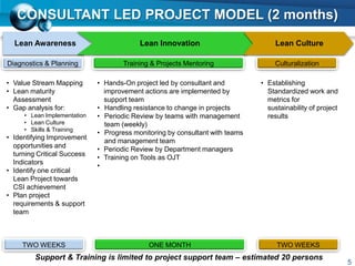 Lean implementation proposal ver 2 | PPTX