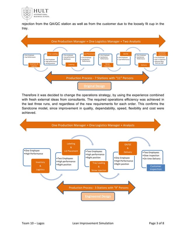 Lean Improvement Simulation | PDF | Logistics | Business