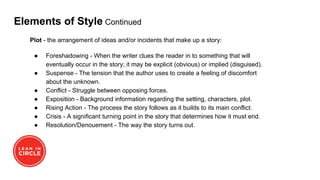Lean in - the power of writing your story | PPT