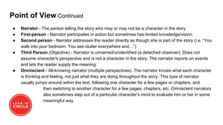 Lean in - the power of writing your story | PPT