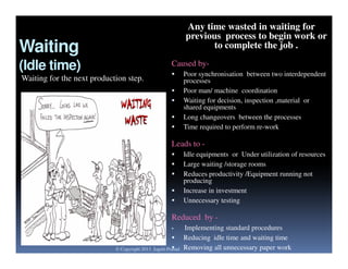 Lean Manufacturing | PPT