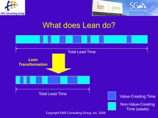 Lean in a Lean Economy | PPT