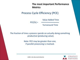 Lean in de documentindustrie | PPTX