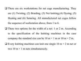 Lean in fishing net | PPTX