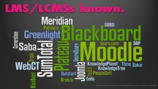 Leaning Management System and Moodle | PPTX