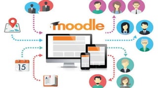 Leaning Management System and Moodle | PPTX