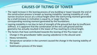 Leaning Tower of Pisa.pptx