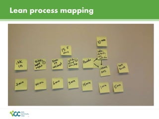 Lean in healthcare %28final%29 | PPTX