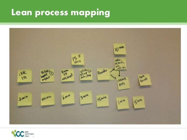 Lean in healthcare %28final%29