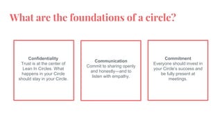 Lean In Los Angeles - Circle Info | PPT