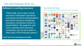 Lean Innovation in Insurance with Cognizant Digital Foundry | PPTX