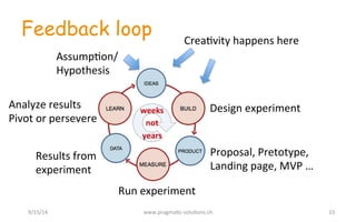 Lean innovation Introduction | PDF