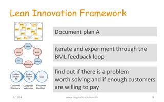 Lean innovation Introduction | PPT