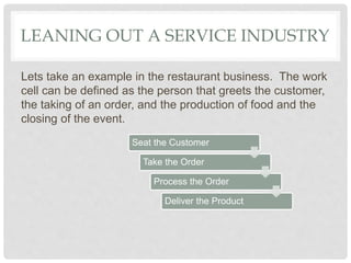 Lean in the service industry | PPT