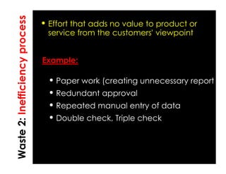 Lean Introduction | PDF