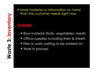 Lean Introduction | PDF