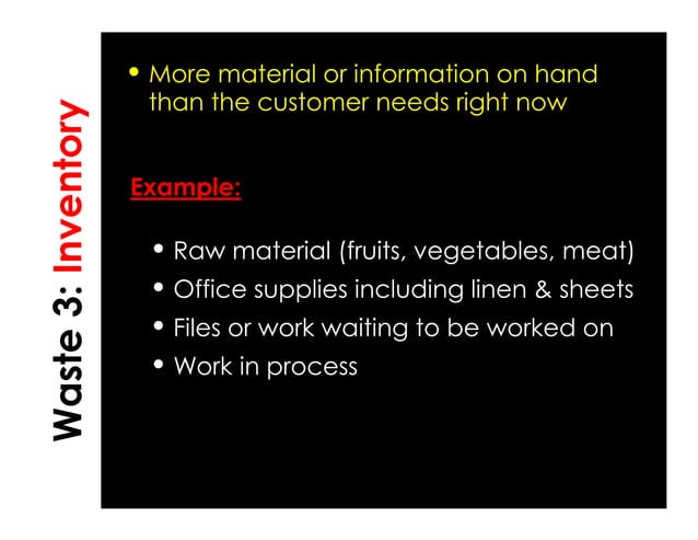 Lean Introduction | PDF