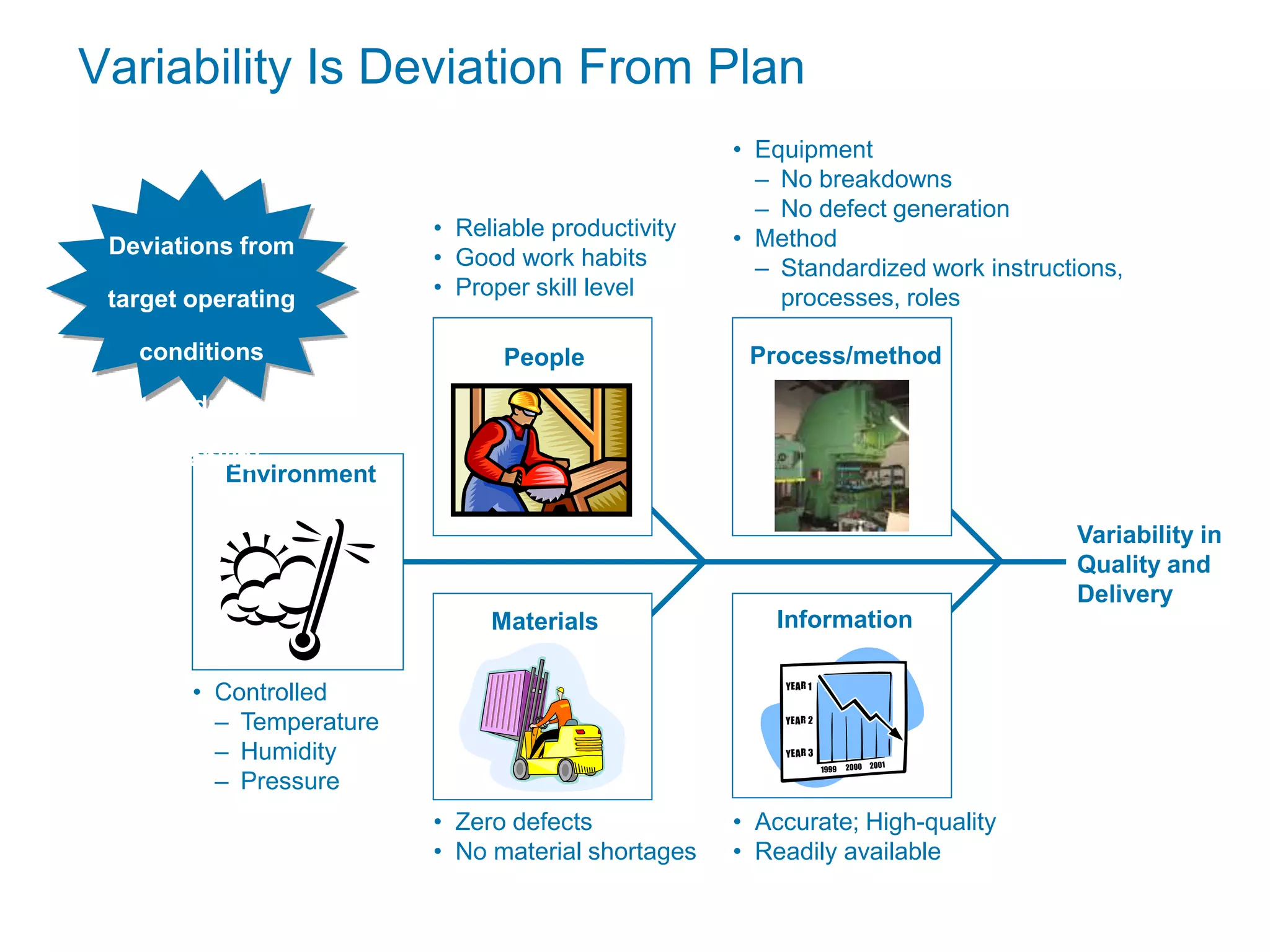 Lean Introduction.pptx