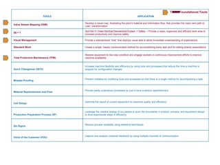 Lean Introduction.pptx