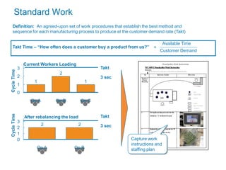 Lean Introduction.pptx