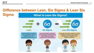 Lean_Introduction (What is Lean and the Toyota System).pptx