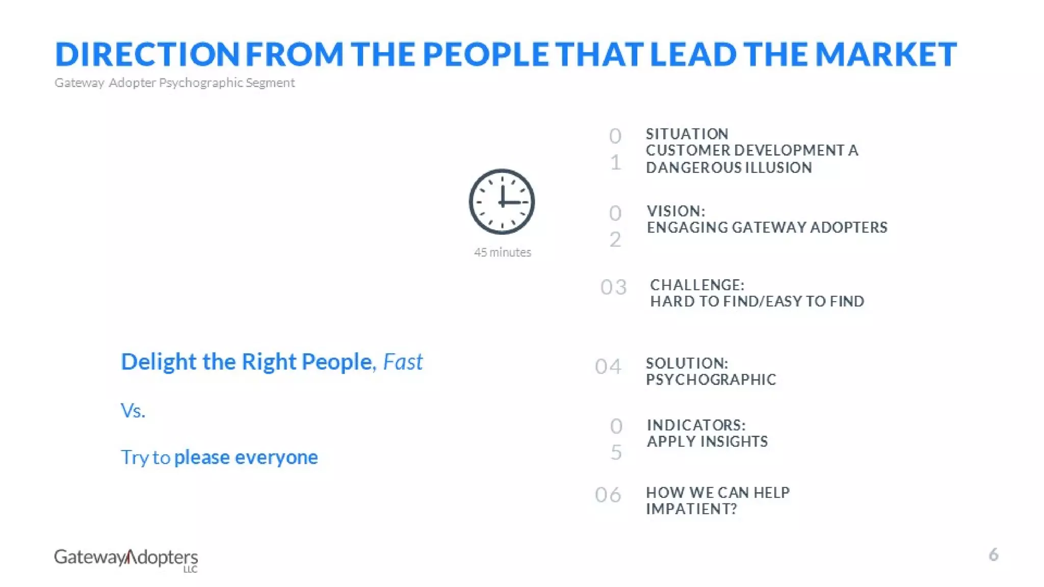 Lean is Not Enough. Land Compelling with the Right Buyer - Fast (Part 1 ...