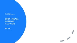 Lean is Not Enough. Land Compelling with the Right Buyer - Fast (Part 1 ...