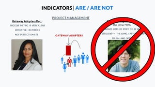 Lean is Not Enough. Land Compelling with the Right Buyer - Fast (Part 1 ...