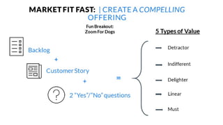 Lean is Not Enough. Land Compelling with the Right Buyer - Fast (Part 1 ...