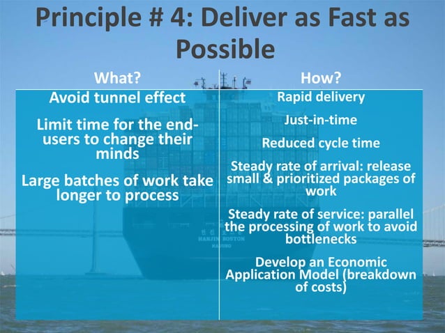 Lean it and lean software factory | PPT