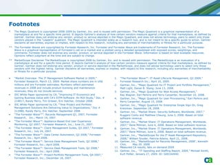 Lean IT Presentation | PPT