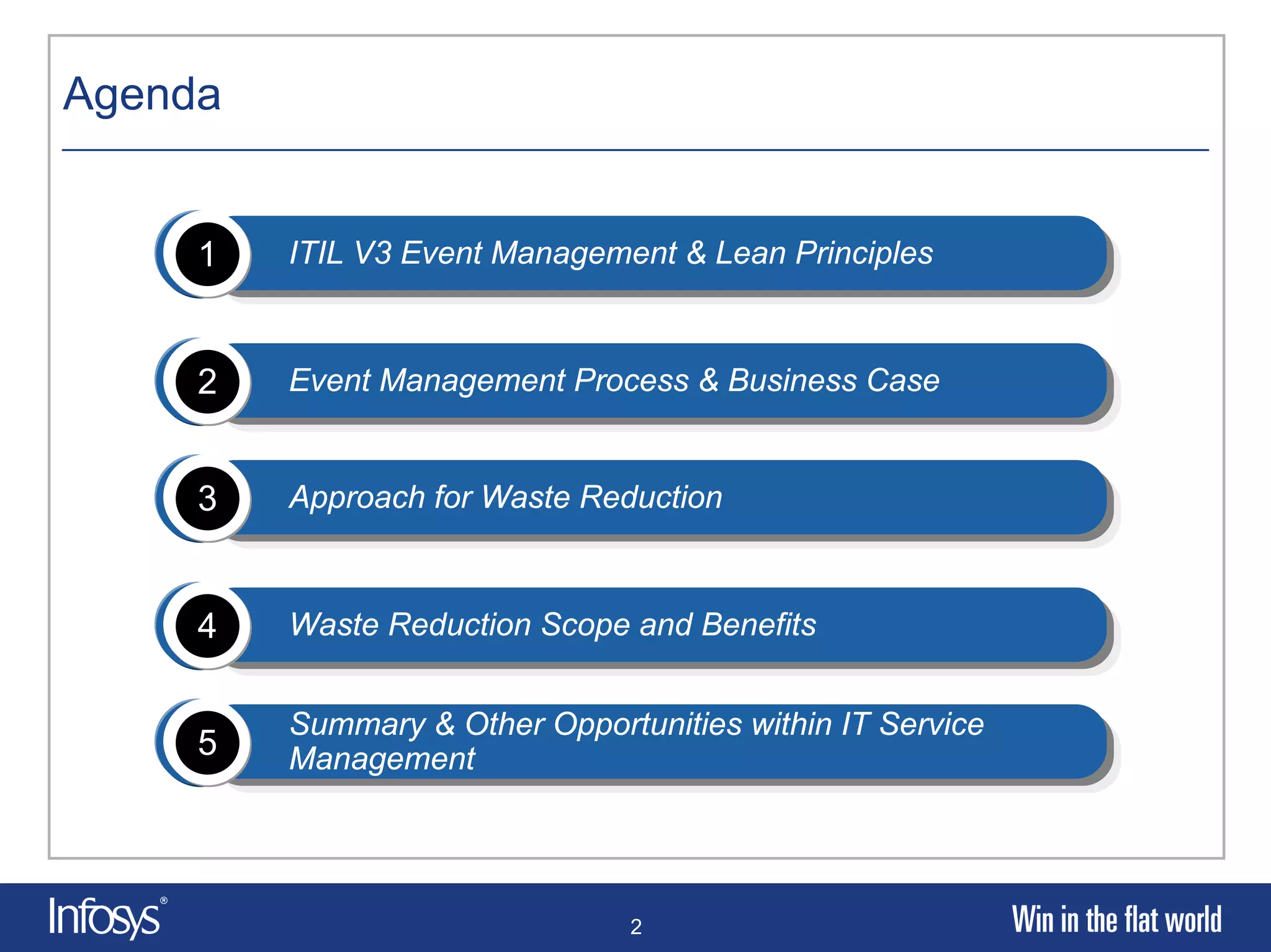 Lean Itil Event Management Pdf
