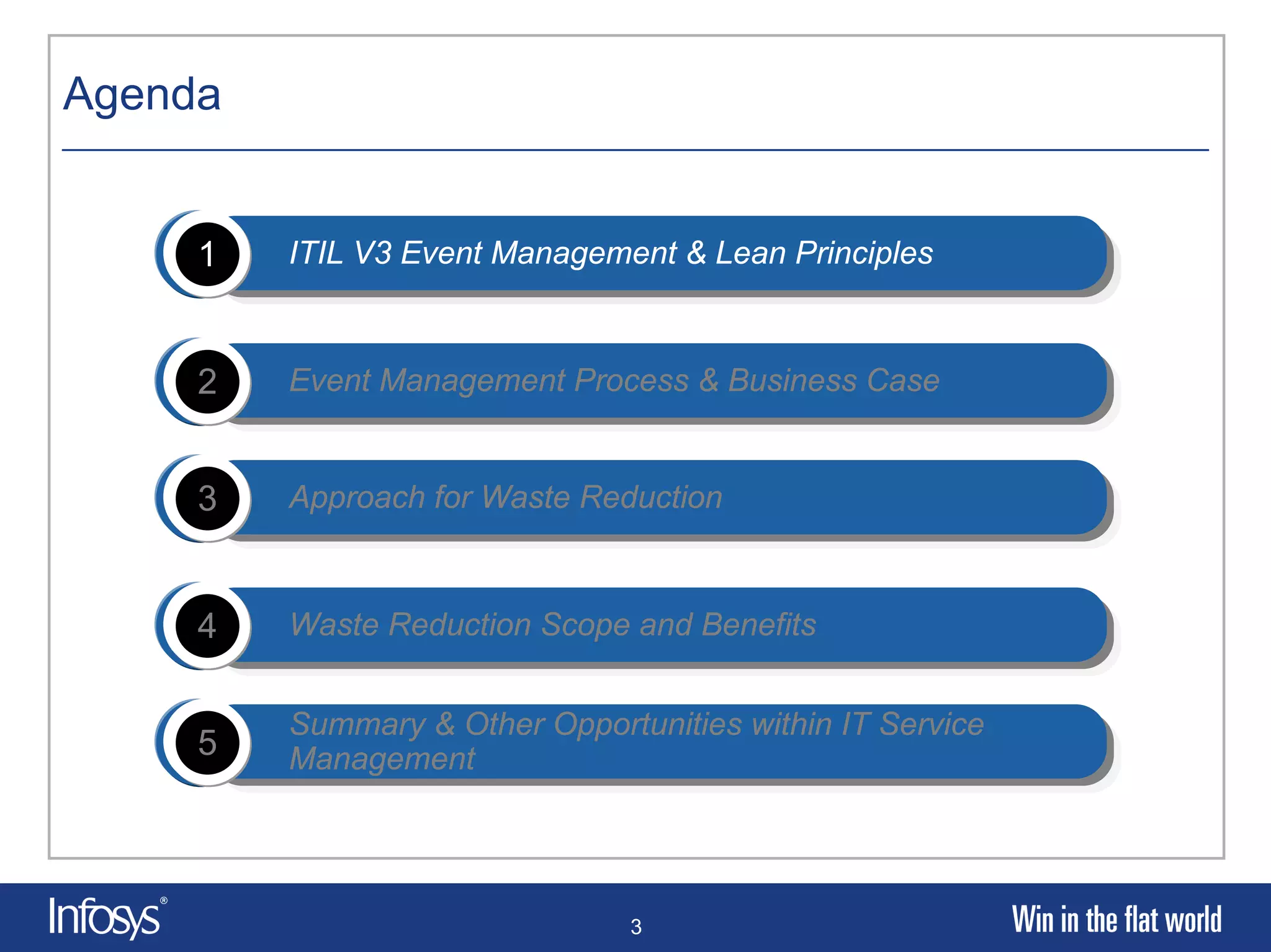 Lean Itil Event Management | PDF