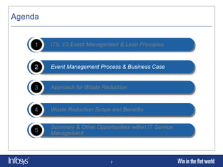 Lean Itil Event Management | PDF