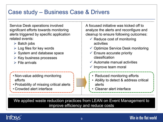 Lean Itil Event Management | PDF