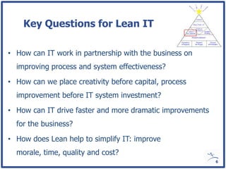 Lean IT Defined | PPTX