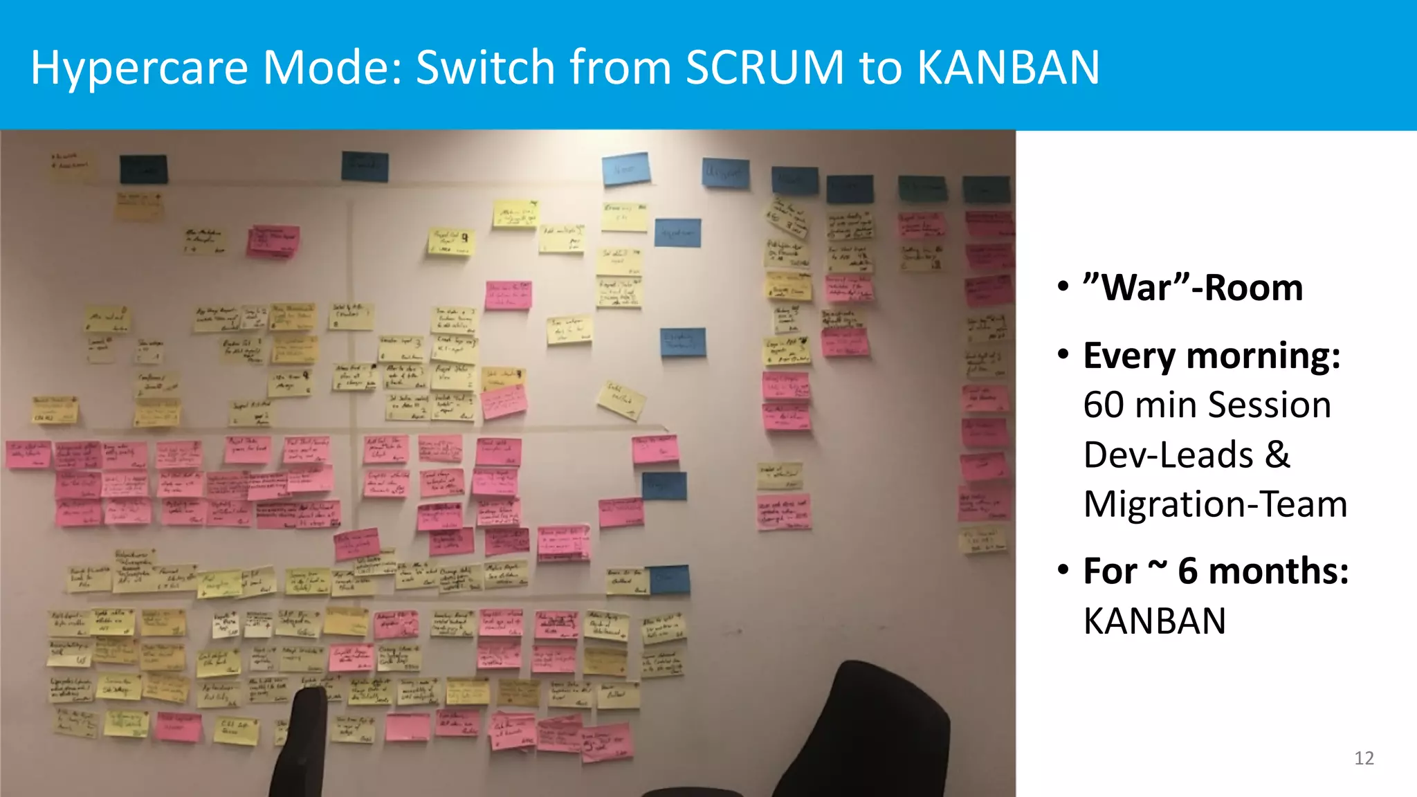 Leanix Architecture Gathering 2018 Pdf