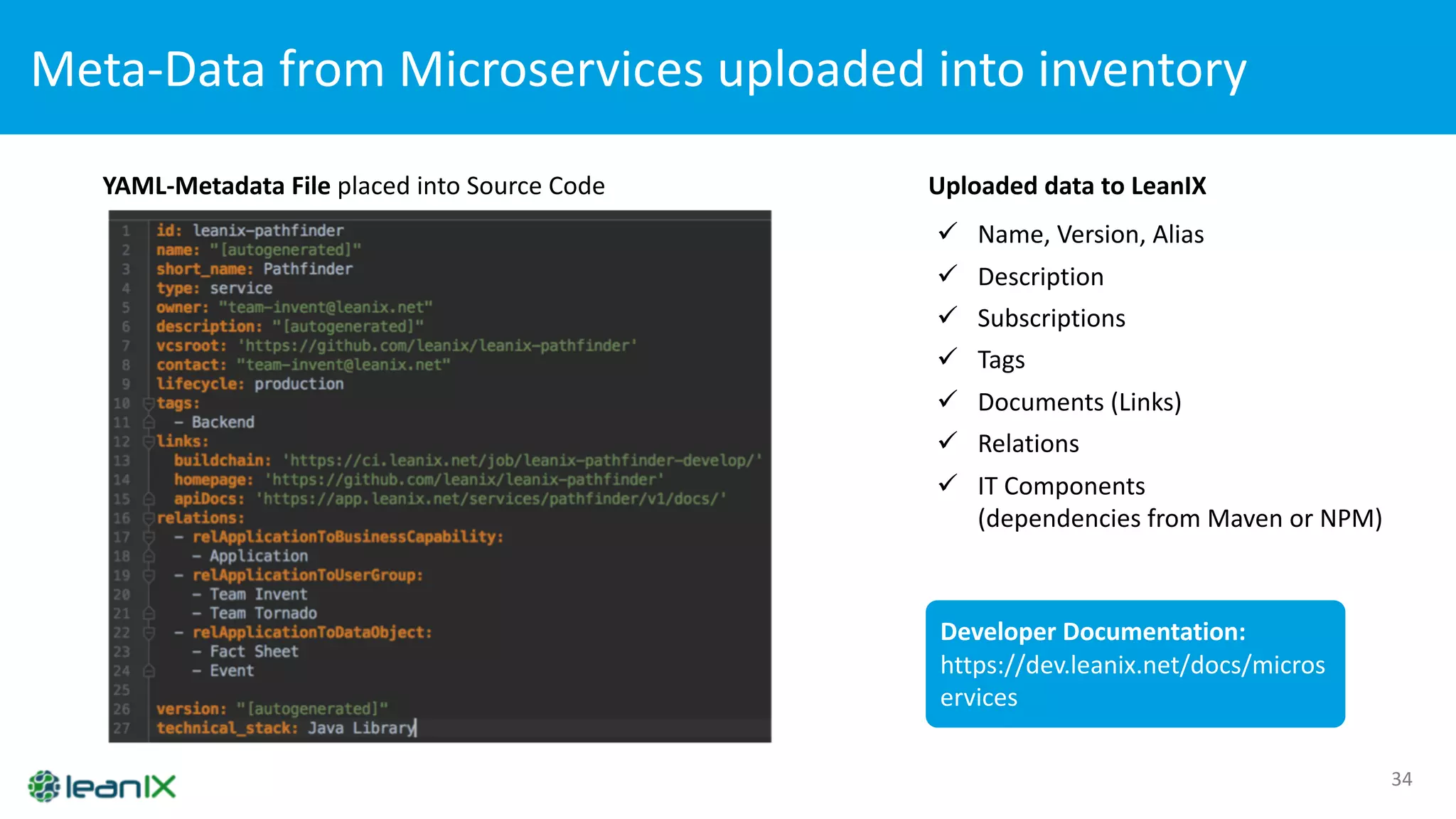 LeanIX Architecture Gathering 2018 | PDF