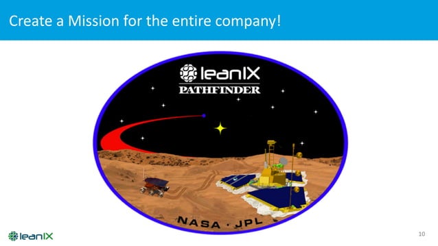 LeanIX Architecture Gathering 2018 | PDF