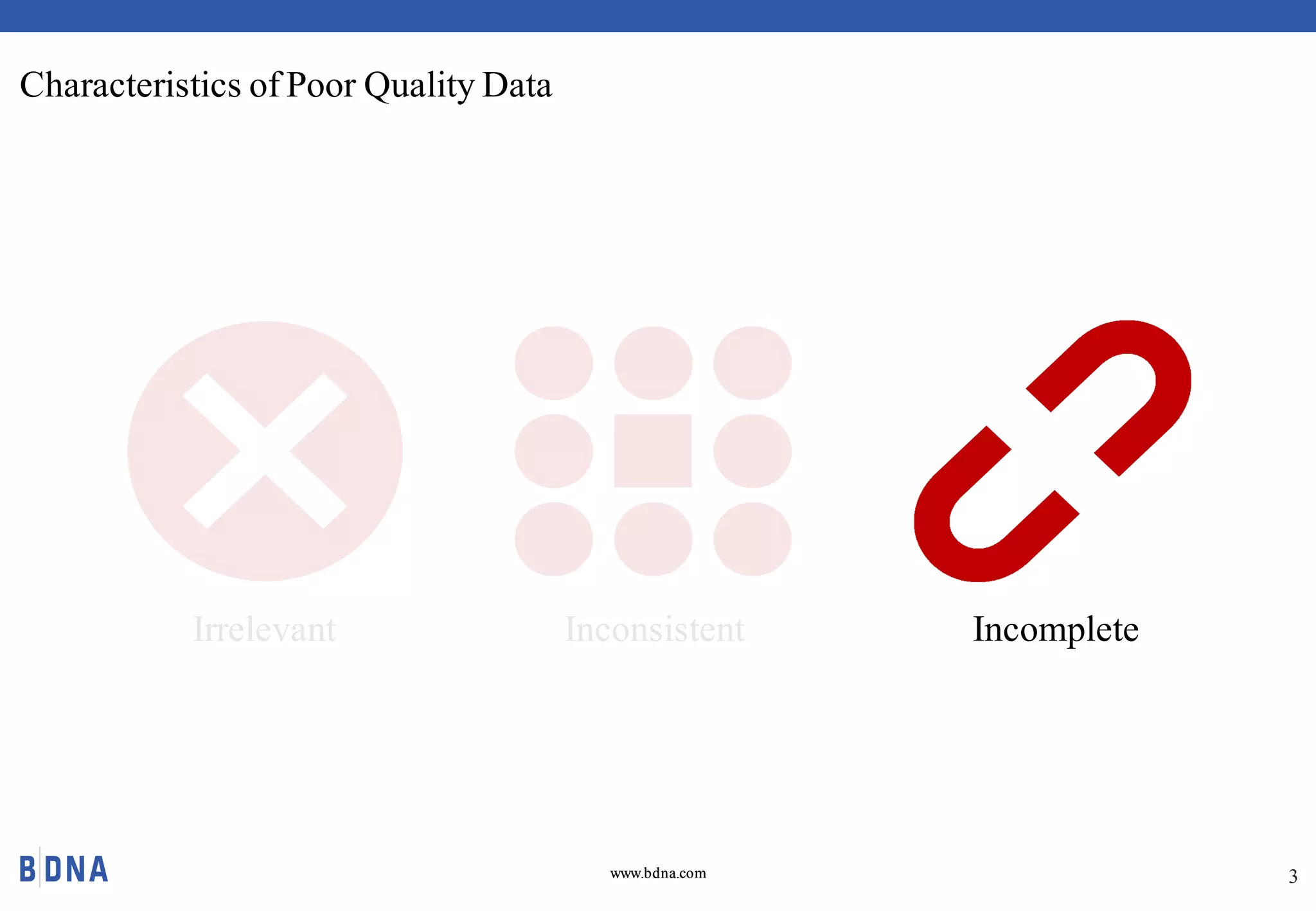 Manage Technology Obsolescence with LeanIX BDNA Technopedia Integration - Enterprise ...