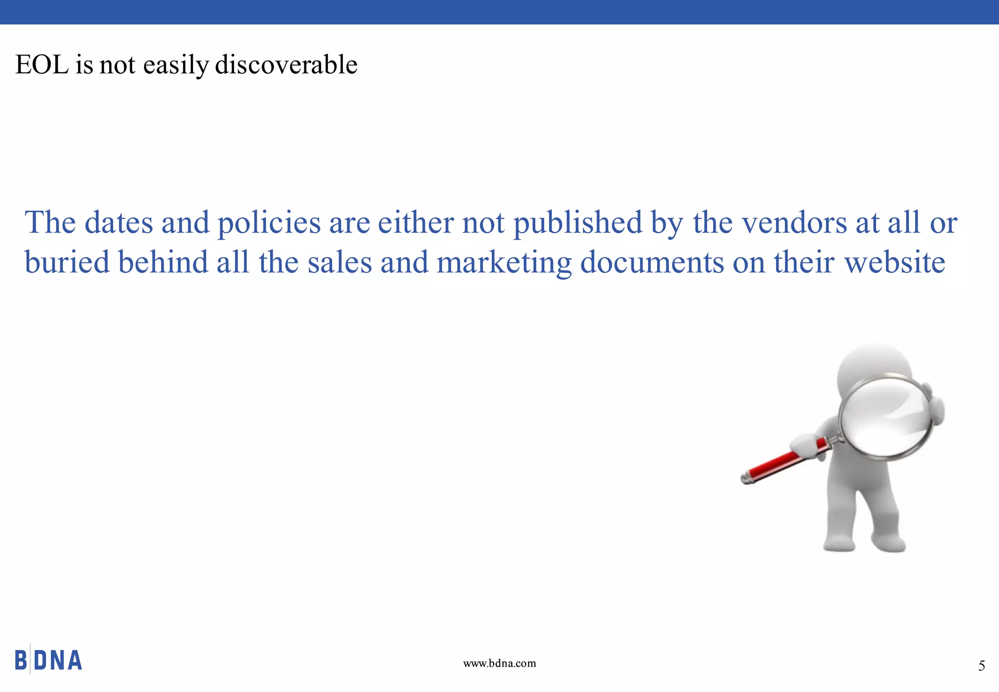 Manage Technology Obsolescence with LeanIX BDNA Technopedia Integration ...