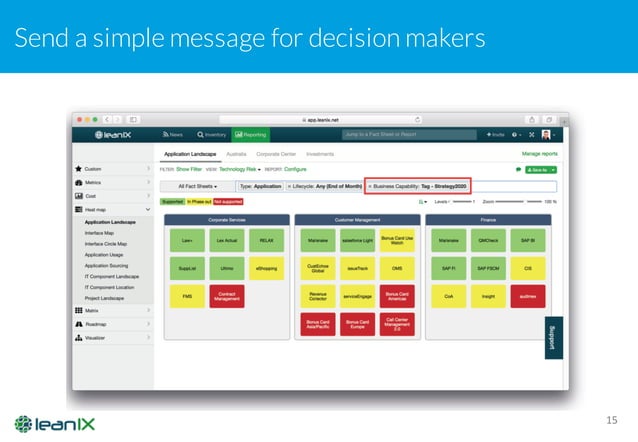 Manage Technology Obsolescence with LeanIX BDNA Technopedia Integration ...