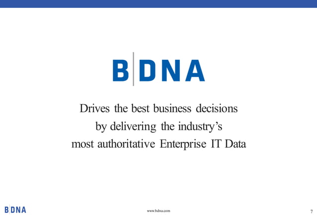 Manage Technology Obsolescence with LeanIX BDNA Technopedia Integration ...